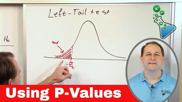 P Value Tutorial