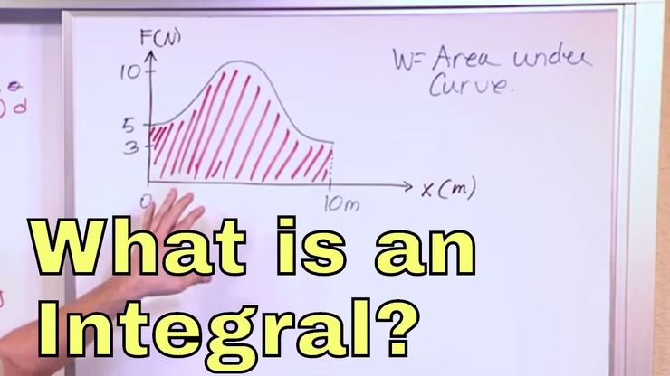 Integration Calculus