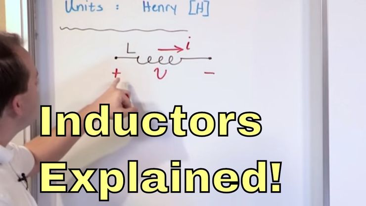 Inductors Explained The Basics How Inductors Work Features Of Various