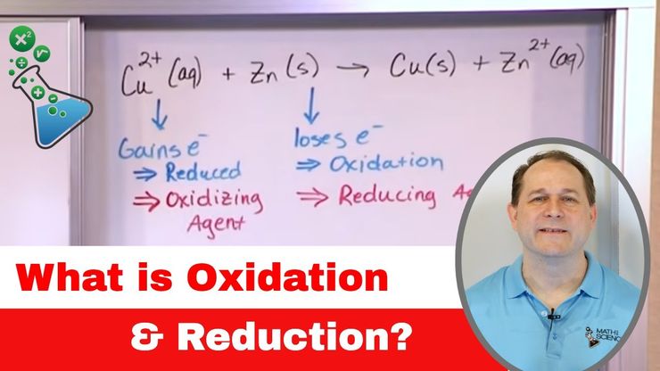 Reduction Chemistry Equation