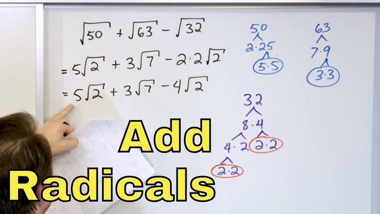 Parts Of A Radical Expression