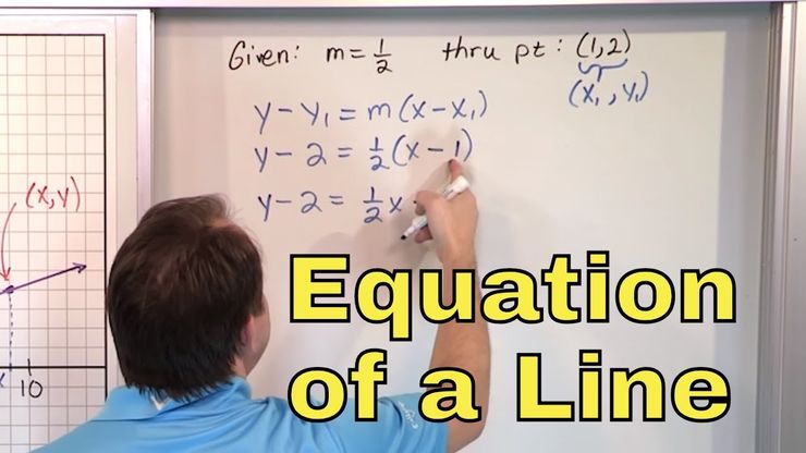 Point Slope Formula Equation Of A Line In Point Slope Form — Krista